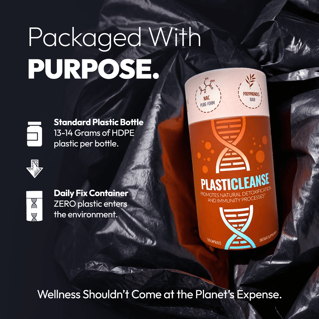 Daily Fix Sustainability | Daily Fix Wellness